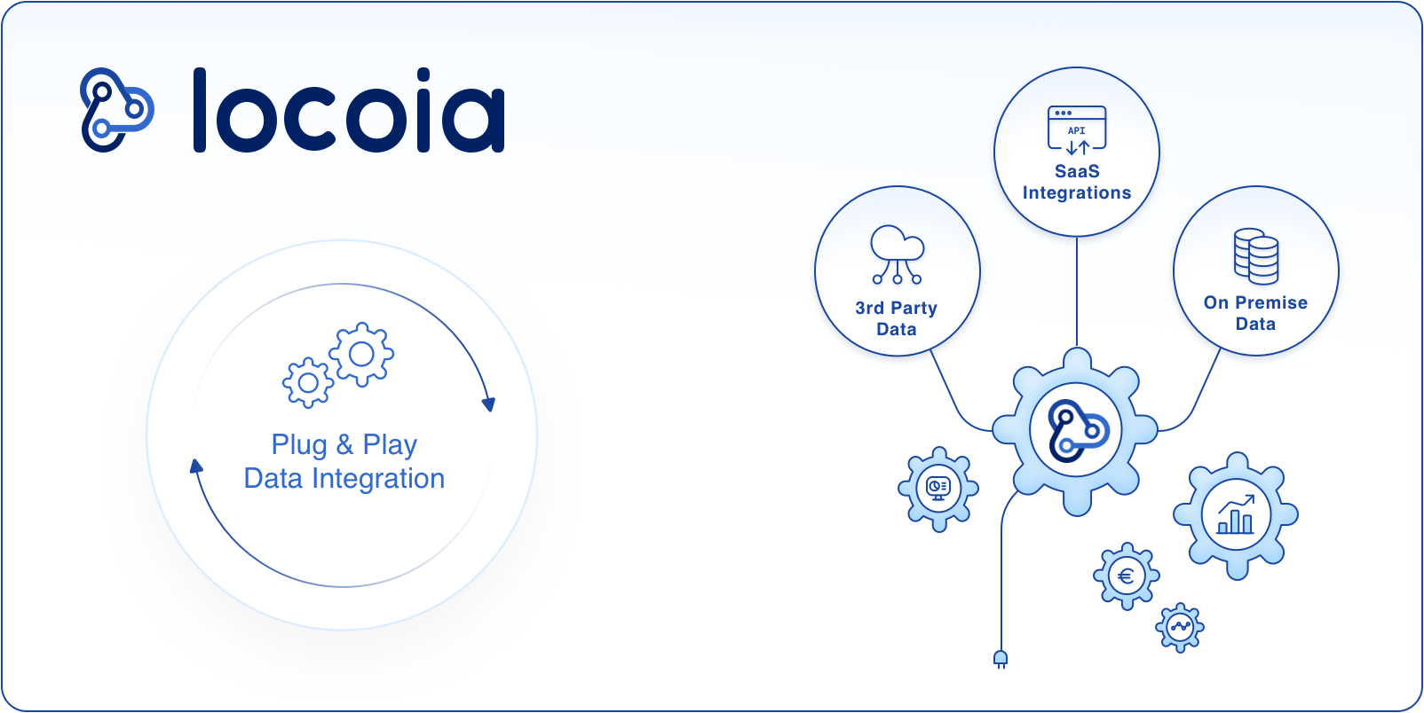 low-code-plug-and-play-data-integration